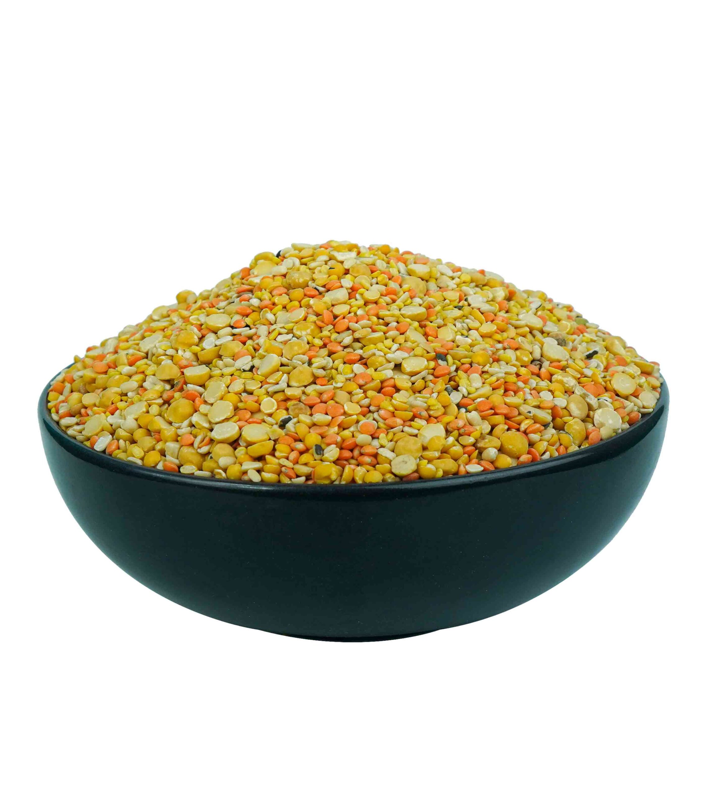 Popular Items - Shashya Prabartana